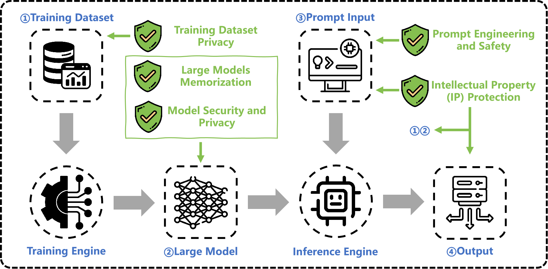 Run Wang's Homepage - Wuhan University